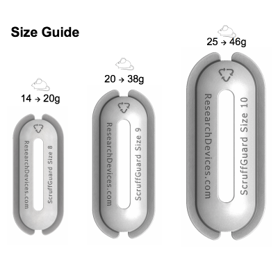 ScruffGuard – Reusable | Research Devices